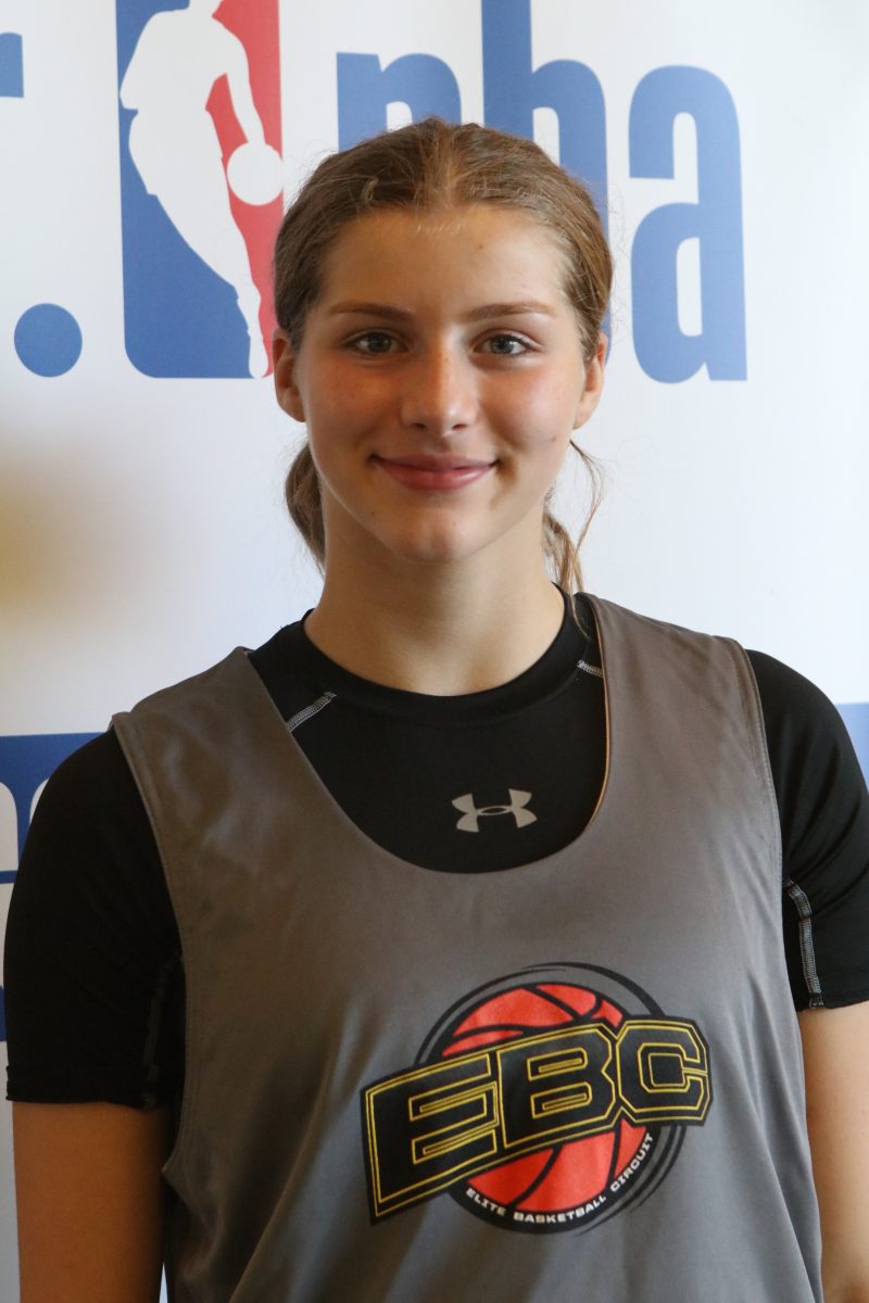 RECAP: EBC Arizona 2018 - Grassroots 365