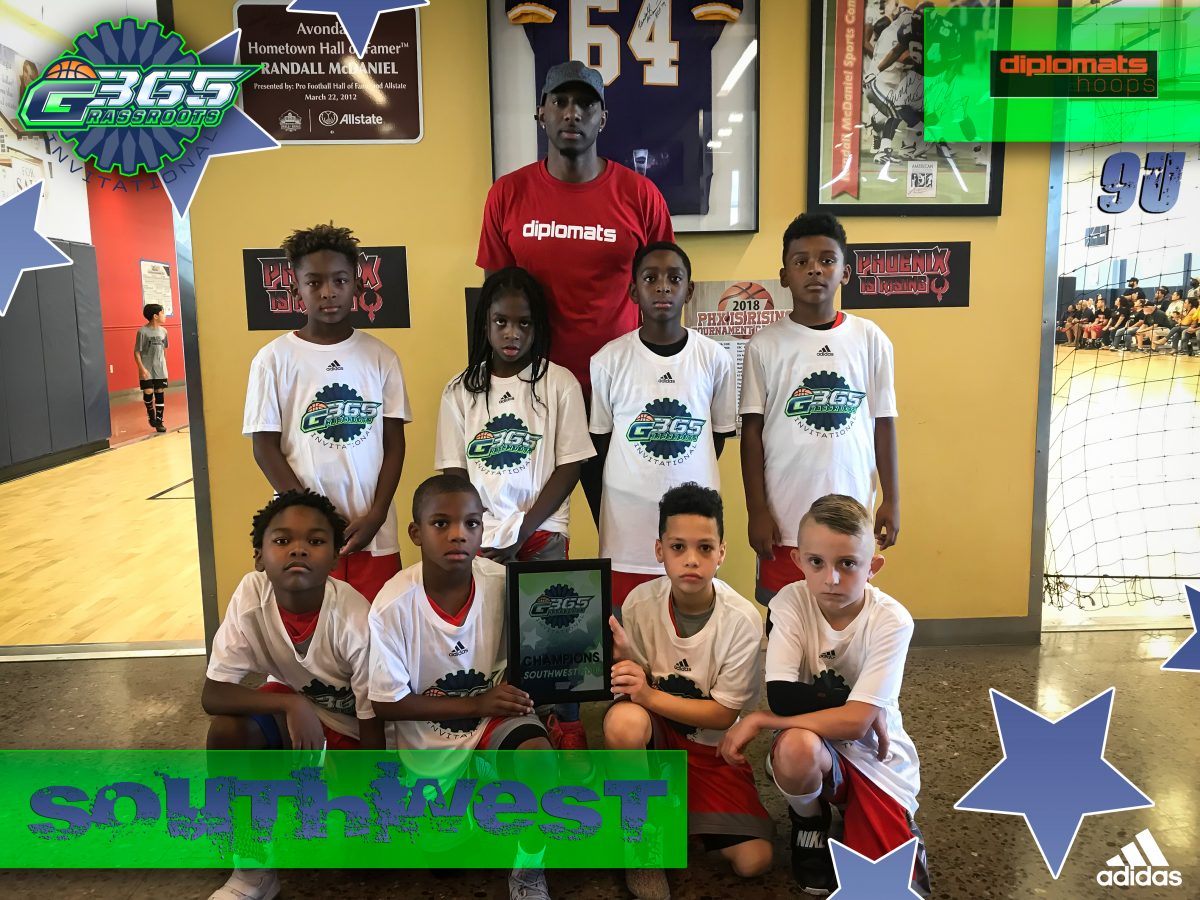 Arizona Basketball on the Rise - Grassroots 365