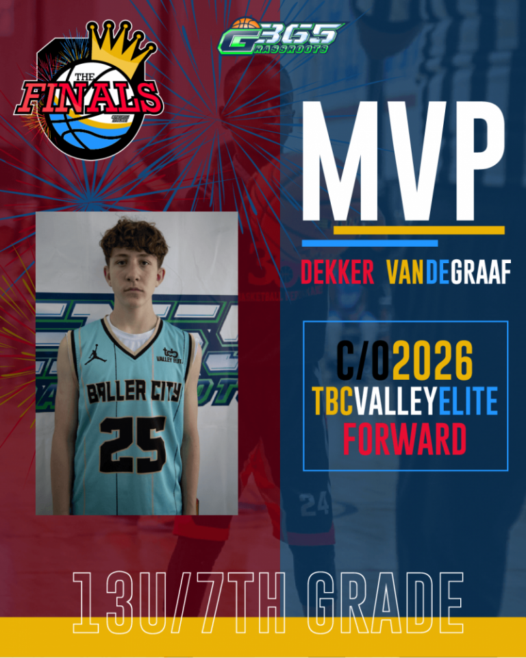 Finals Recap - Grassroots 365