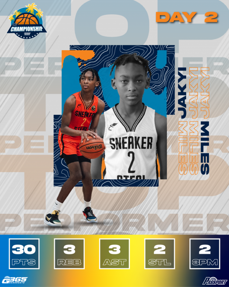 G365 The Championship - Grassroots 365