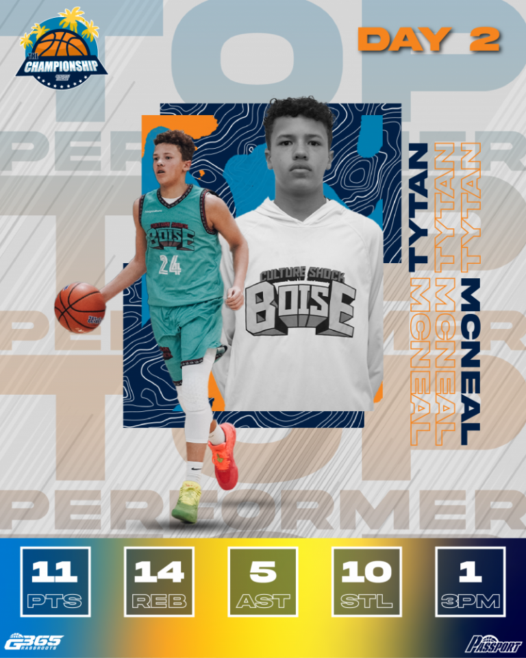 G365 The Championship - Grassroots 365