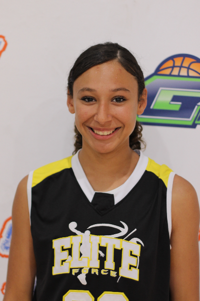 Stat Leaderboard - Hype Her Hoops Circuit