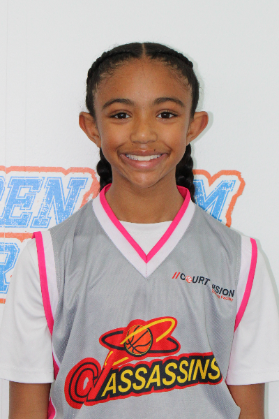 Stat Leaderboard - Hype Her Hoops Circuit