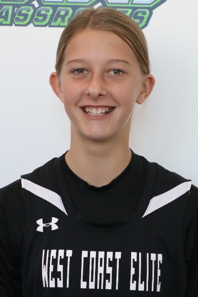 Stat Leaderboard - Hype Her Hoops Circuit