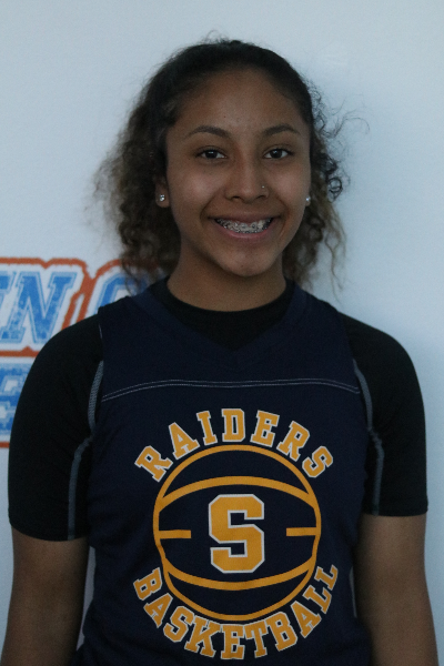 Stat Leaderboard - Hype Her Hoops Circuit