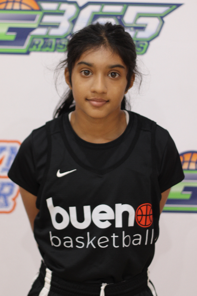 Stat Leaderboard - Hype Her Hoops Circuit