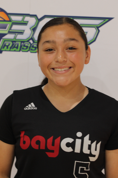 Stat Leaderboard - Hype Her Hoops Circuit