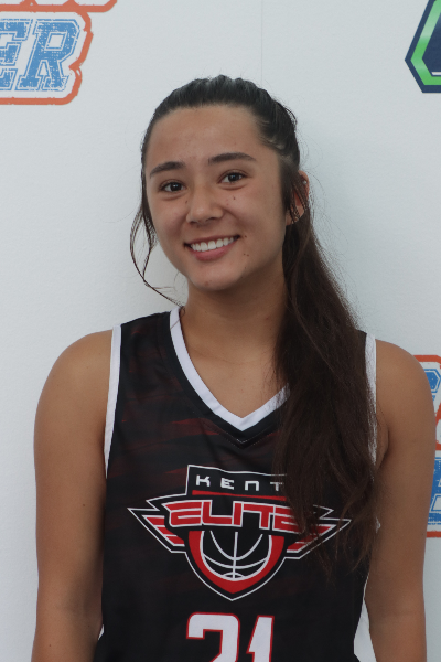 Stat Leaderboard - Hype Her Hoops Circuit